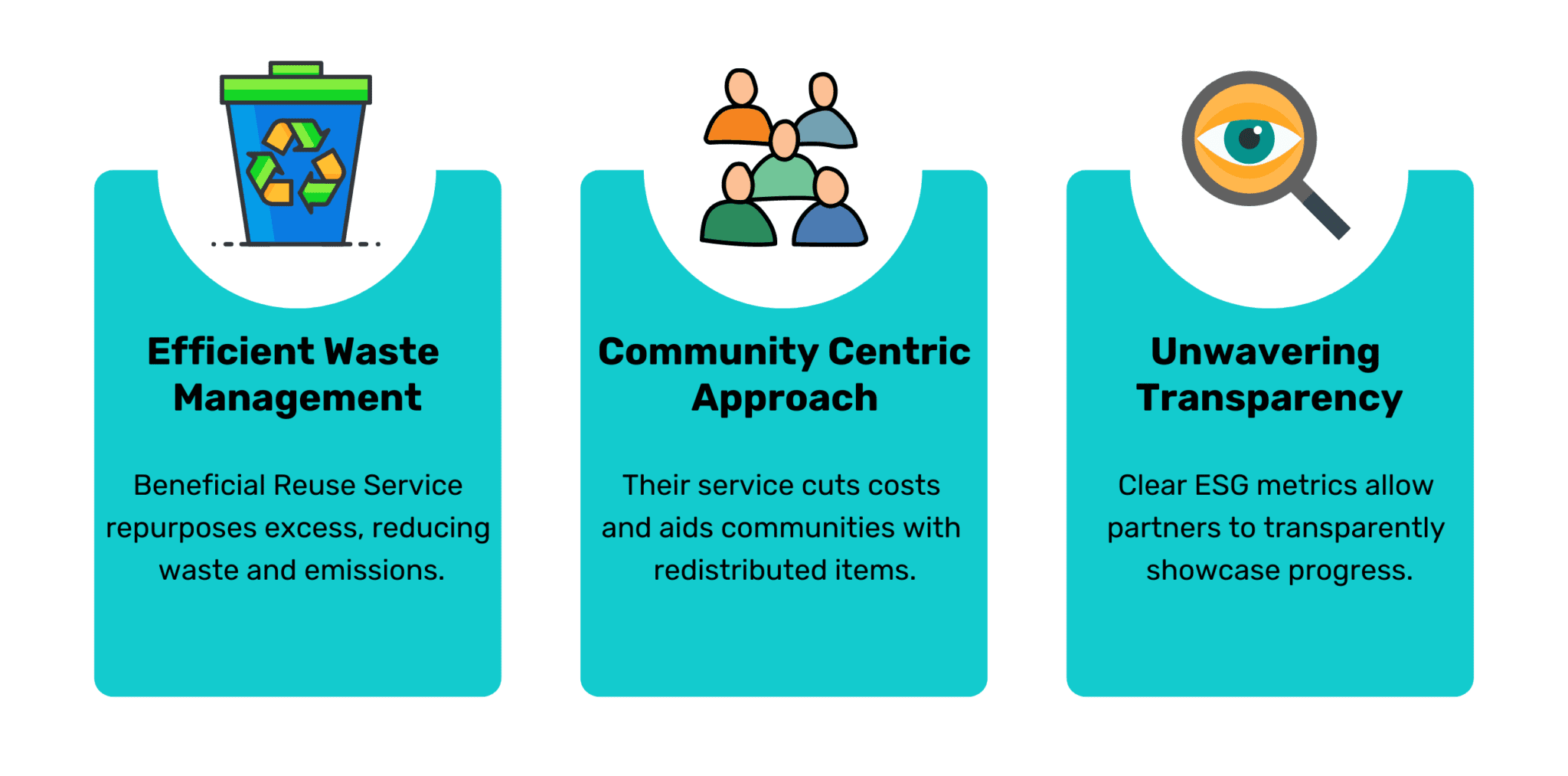 ESG Solutions: Key to Sustainable Business Success